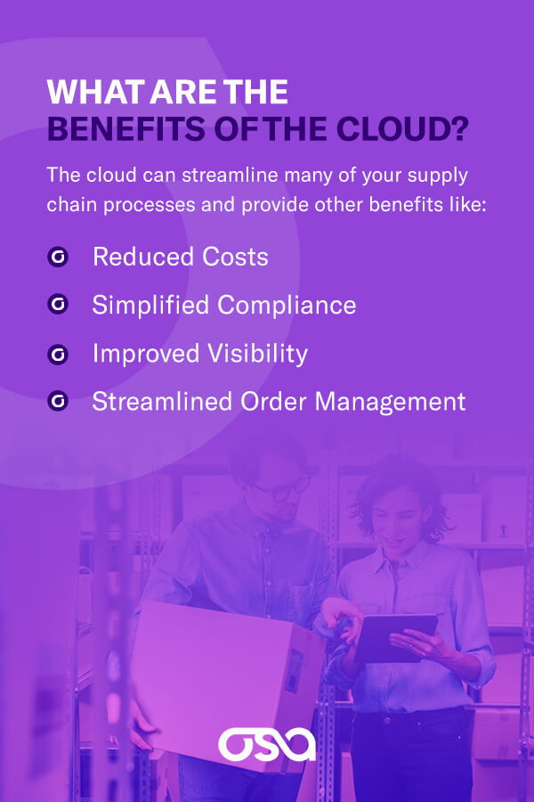 How a Cloud-Based Supply Chain Can Grow Your Business