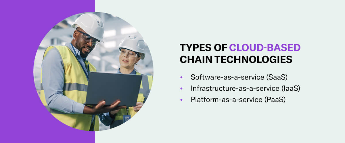 How a Cloud-Based Supply Chain Can Grow Your Business