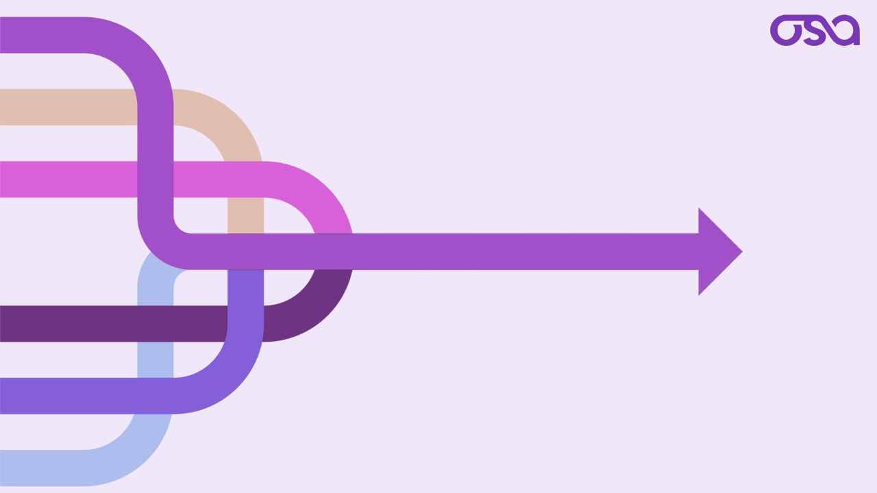 The Complete Guide to Order Management Process & OMS Benefits