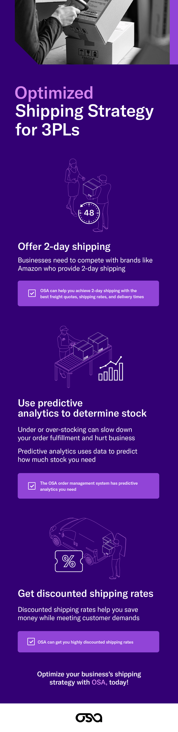Optimized Shipping Strategies for 3PLs: What You Should Know