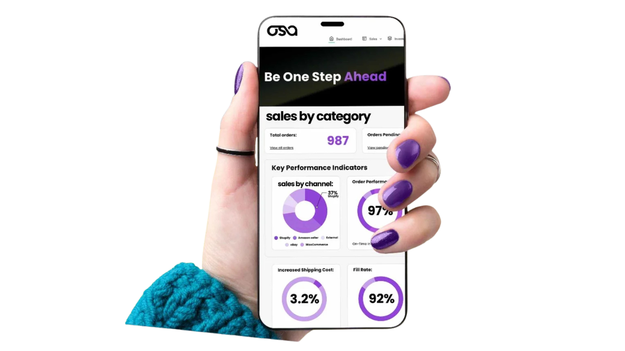 Order and Distributed Order Management System | Osa Commerce