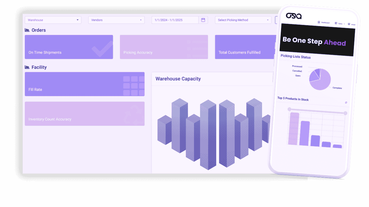 Osa Collaborative Visibility Supply Chain Platform Powered by AI