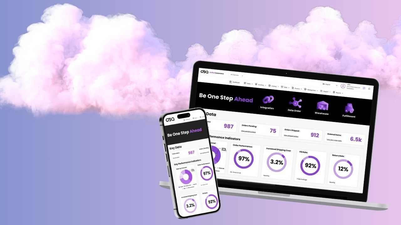 Order Management Process - A Complete OMS Guide to Supply Chains